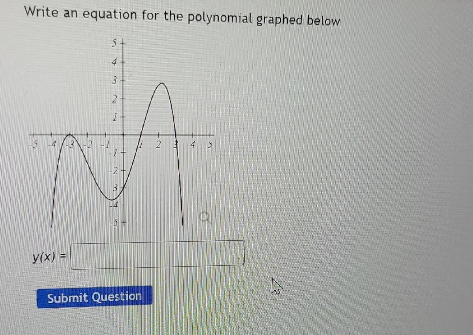 Solved Write an equation for the polynomial graphed below | Chegg.com