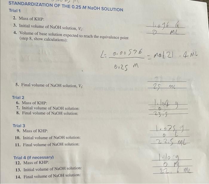 Solved EPARATION OF A 0.25MNaOH SOLUTION Volume of 6MNaOH | Chegg.com