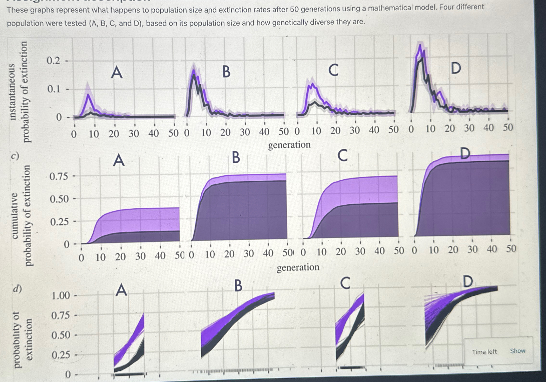 Solved Based on what you know about Genetic Drift, | Chegg.com