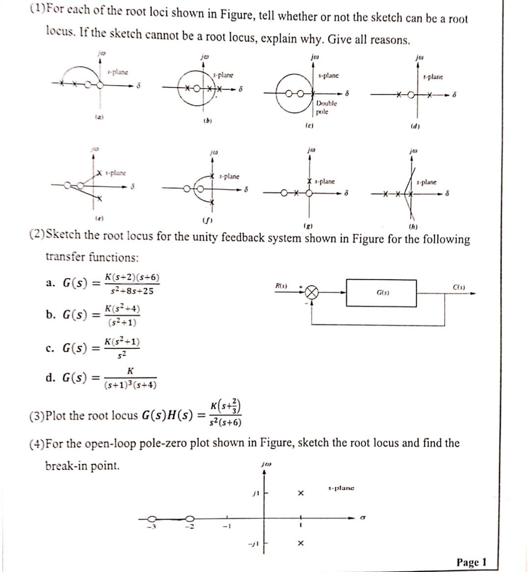 Solved (1) For each of the root loci shown in Figure, tell | Chegg.com