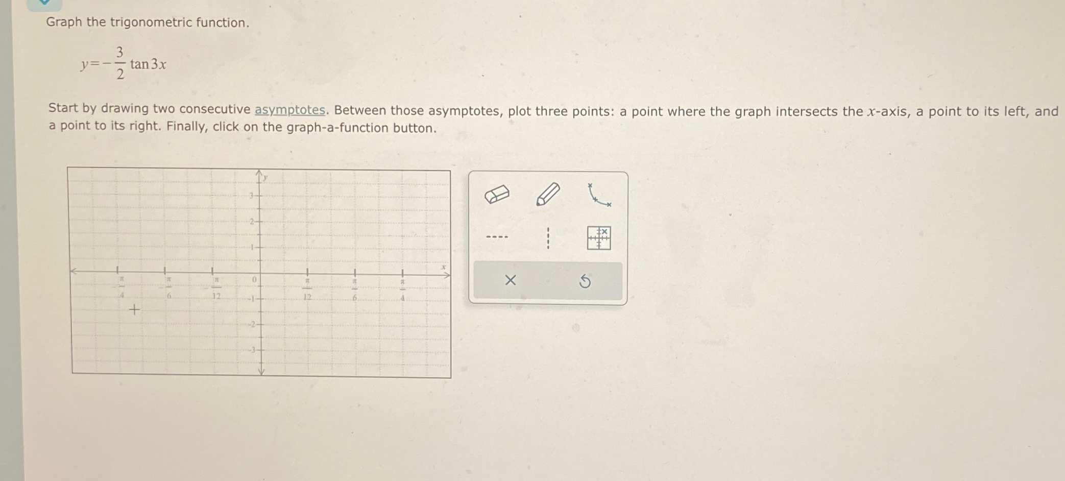 Solved Graph the trigonometric function.y=-32tan3xStart by | Chegg.com