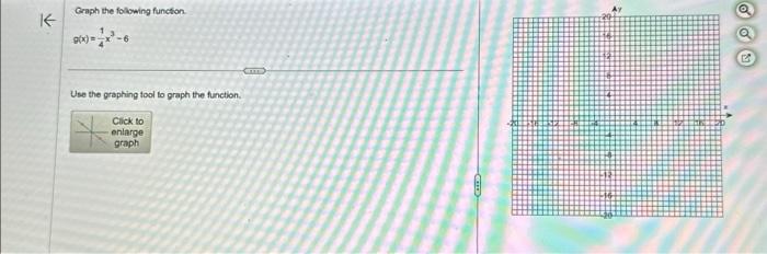 Solved Graph the following function. g(x)=41x3−6 Use the | Chegg.com