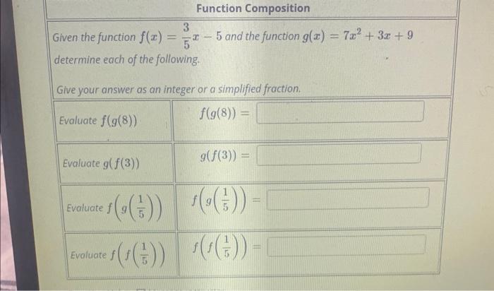 Solved Function Composition Given the function f(x)=53x−5 | Chegg.com