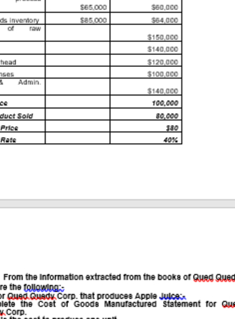 Solved The Following information is extracted from the books | Chegg.com
