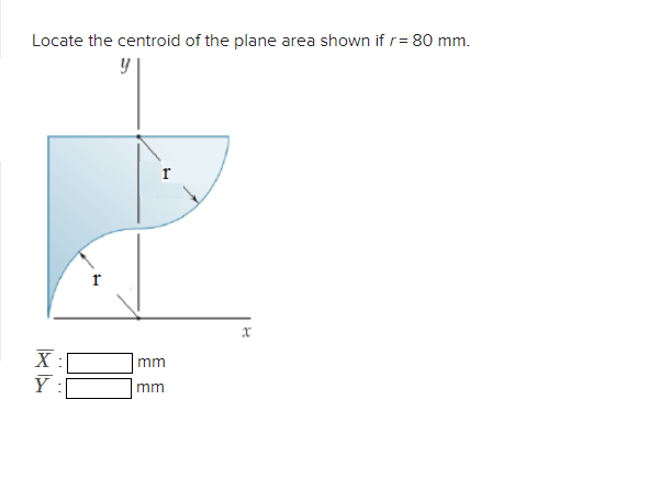 Solved Locate the centroid of the plane area shown if | Chegg.com