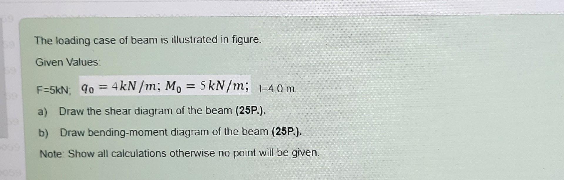 Solved 59 The loading case of beam is illustrated in | Chegg.com