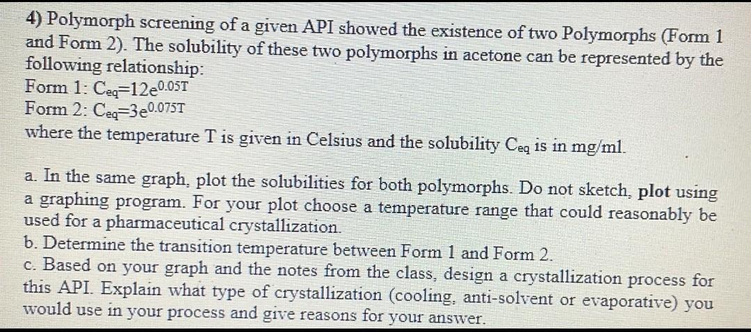 Solved 4) Polymorph screening of a given API showed the | Chegg.com