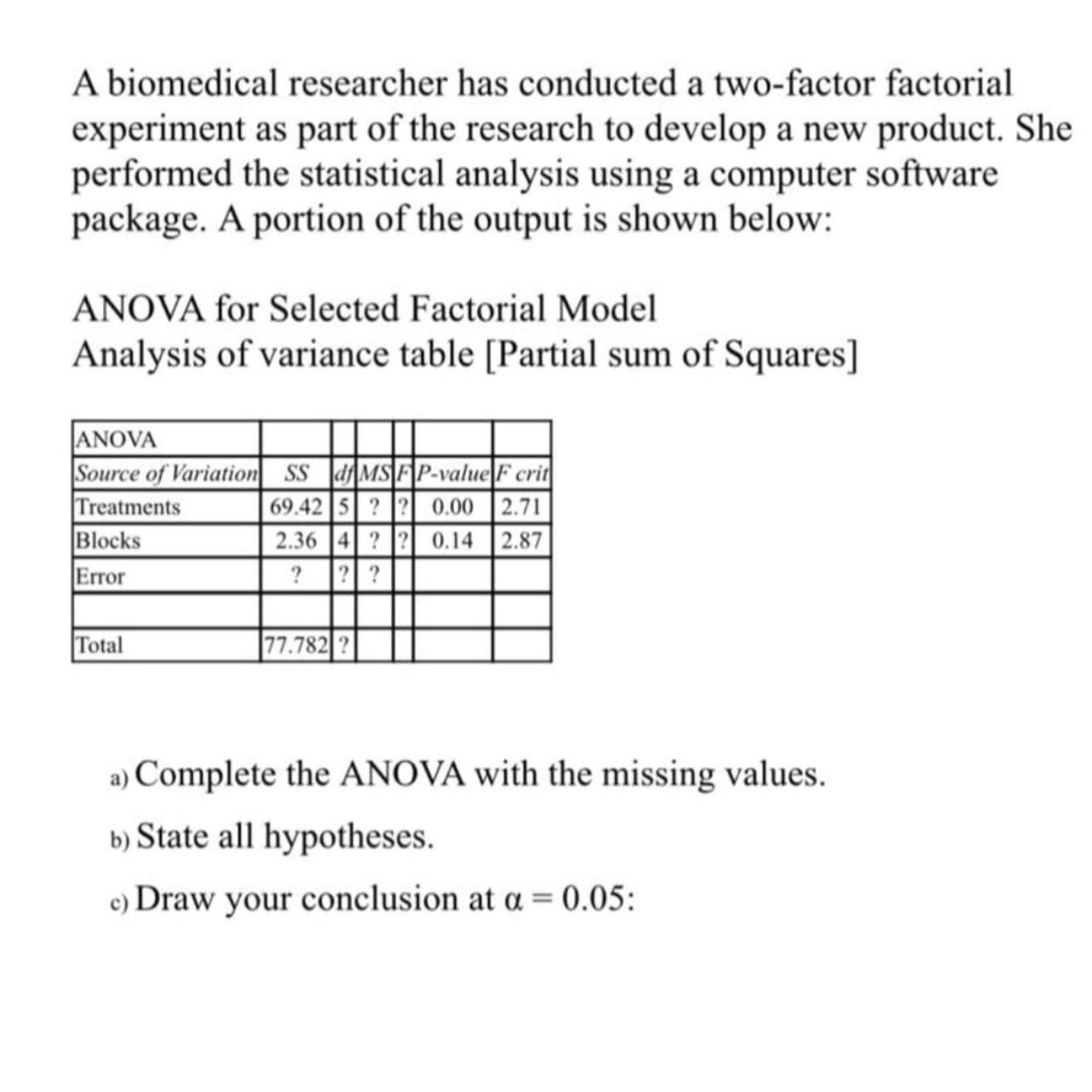 A biomedical researcher has conducted a two-factor | Chegg.com