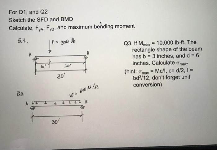 Solved For Q1, and Q2 Sketch the SFD and BMD Calculate, Fya, | Chegg.com