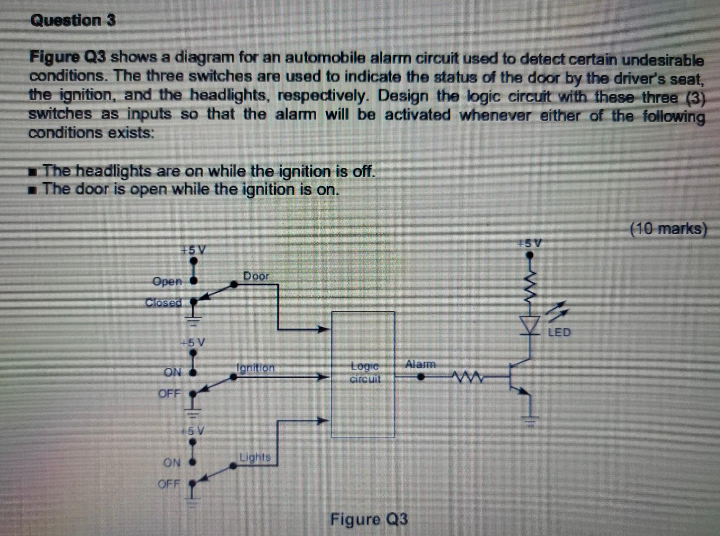 Solved Question 3 Figure Q3 shows a diagram for an | Chegg.com