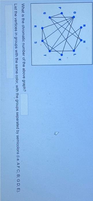 Solved What is the chromatic number of the above graph? List | Chegg.com