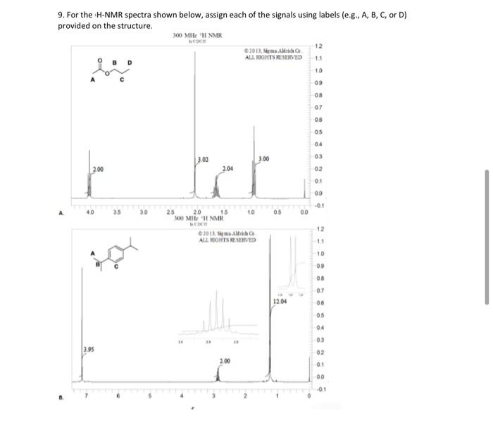 Solved 9. For the H-NMR spectra shown below, assign each of | Chegg.com