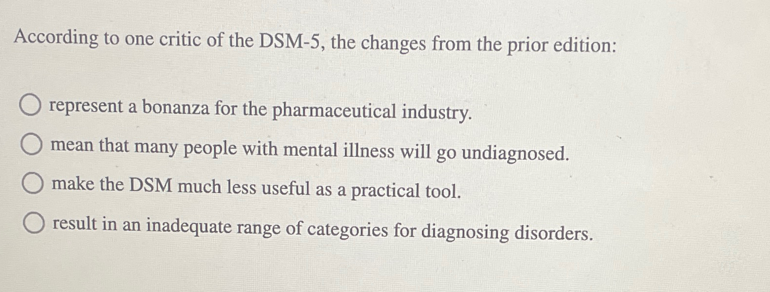 Solved According to one critic of the DSM-5, ﻿the changes | Chegg.com
