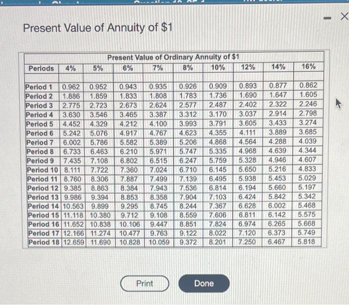 Solved Calculate the present value of the following amounts: | Chegg.com