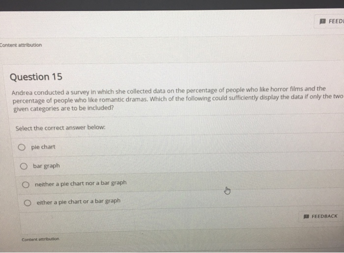 Solved FEED Content attribution Question 15 Andrea conducted | Chegg.com
