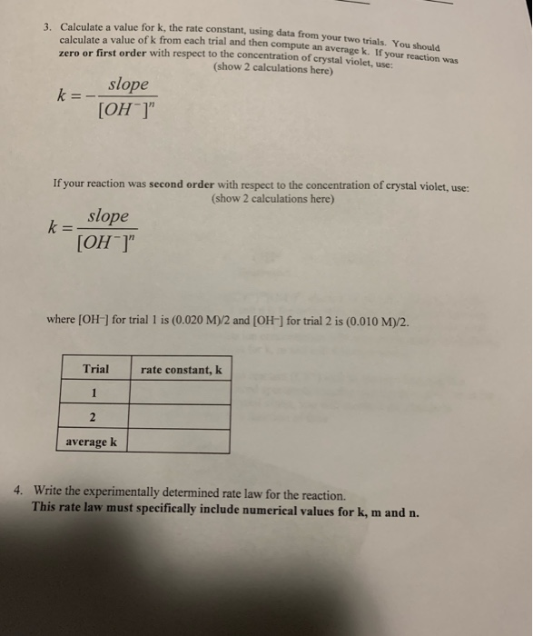 Solved Summary Data Table Kinetics: Rate Law Determination | Chegg.com