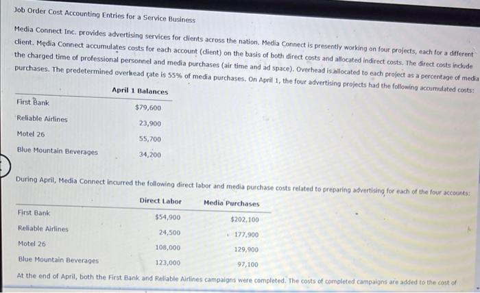 Solved Job Order Cost Accounting Entries for a Service | Chegg.com