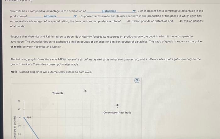Solved 4. Specialization and trade When a country has a | Chegg.com