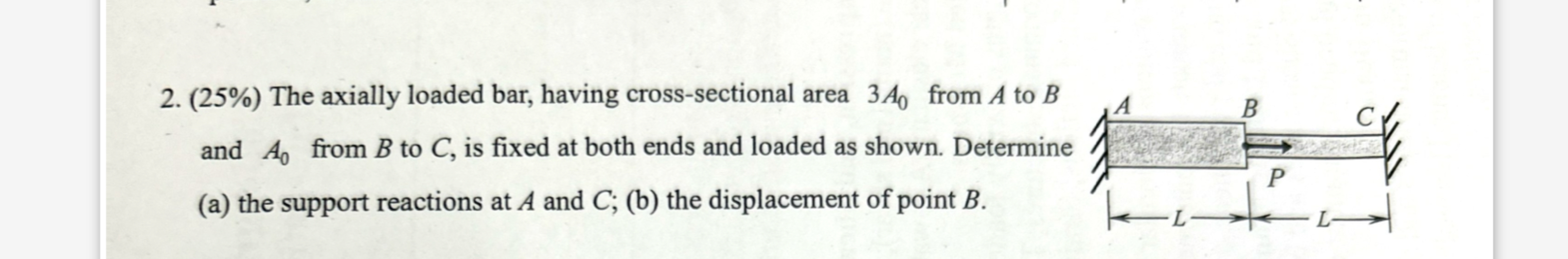 Solved (25%) ﻿The axially loaded bar, having cross-sectional | Chegg.com