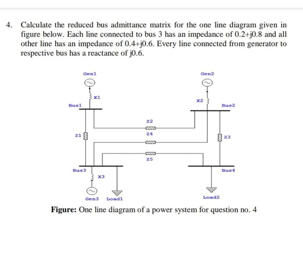 Solved 4. Calculate the reduced bus admittance matrix for | Chegg.com