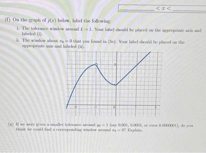 Solved Consider the piecewise-defined function, j(r) below. | Chegg.com