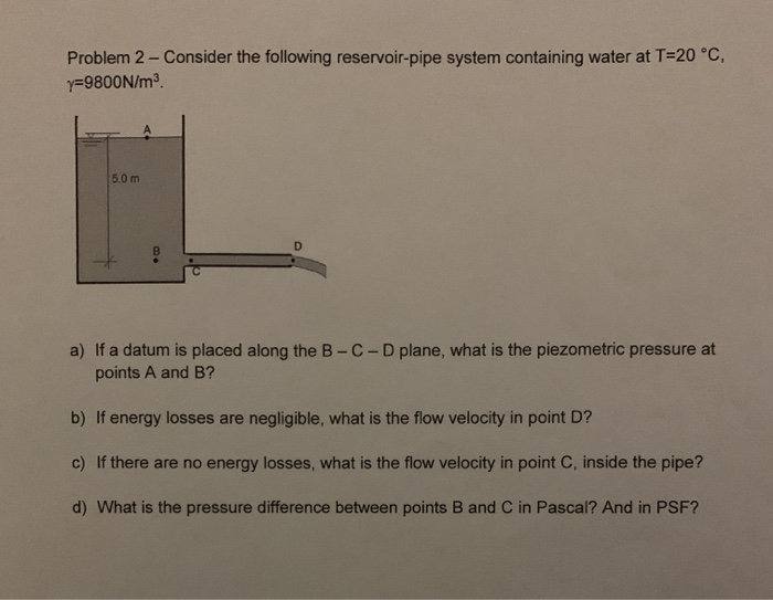 Solved Problem 2 - Consider the following reservoir-pipe | Chegg.com