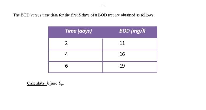 Solved The BOD versus time data for the first 5 days of a | Chegg.com
