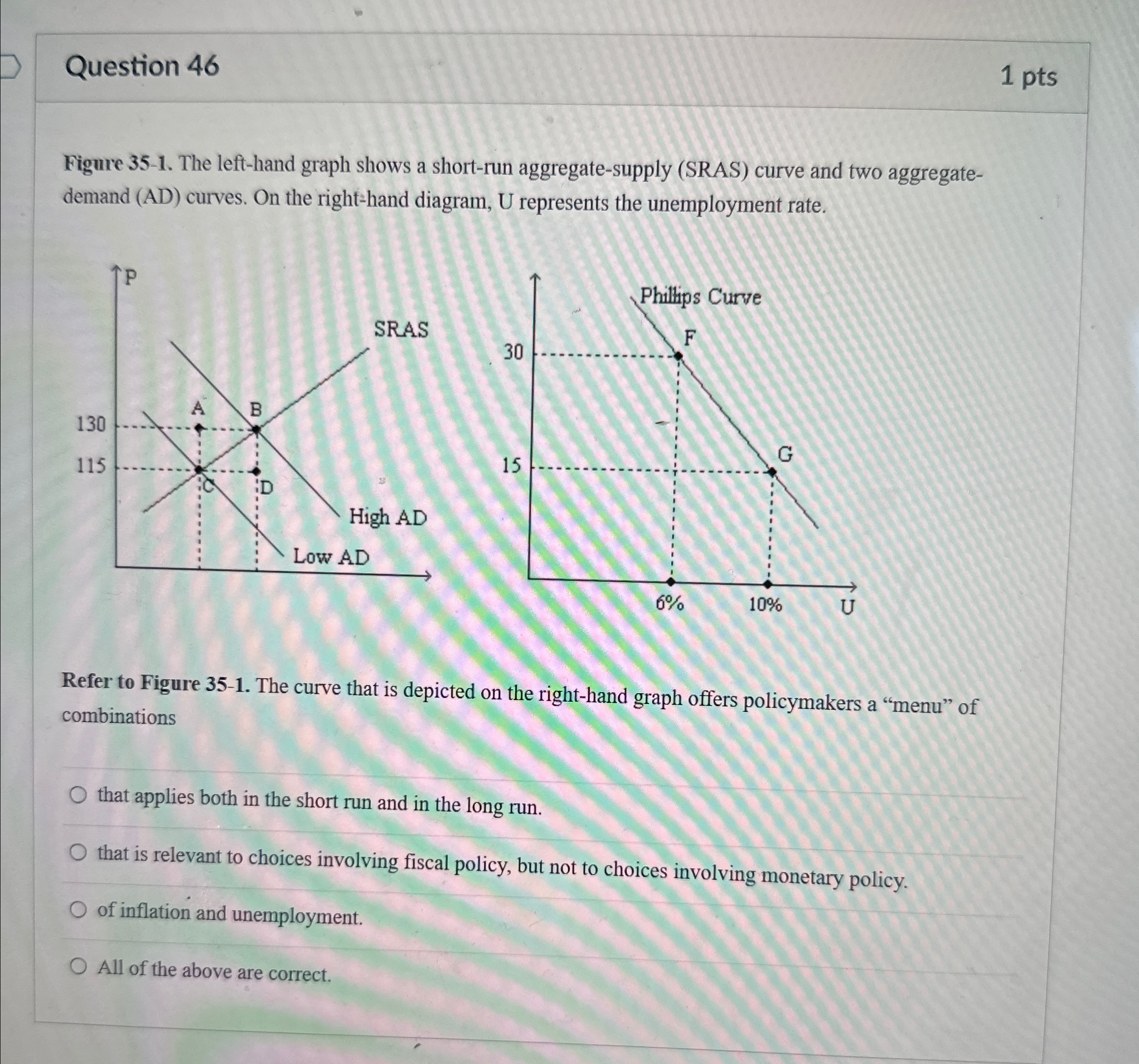Solved Question 461 ﻿ptsFigure 35-1. ﻿The left-hand graph | Chegg.com