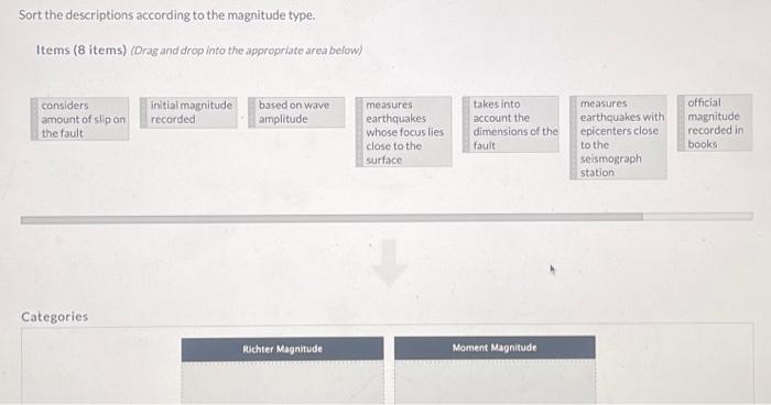 Solved Sort the descriptions according to the magnitude | Chegg.com