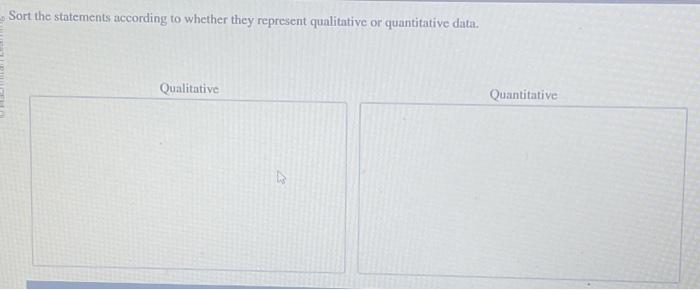 Sort the statements according to whether they | Chegg.com
