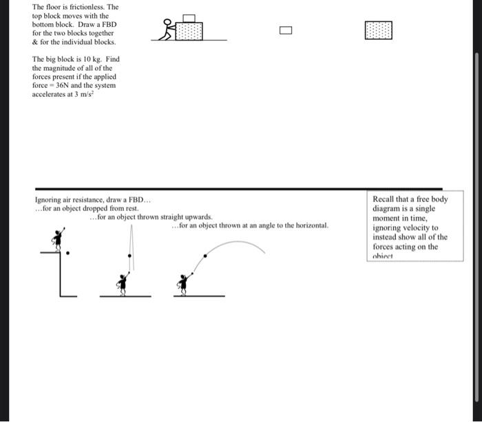 Solved The floor is frictionless. The top block moves with | Chegg.com