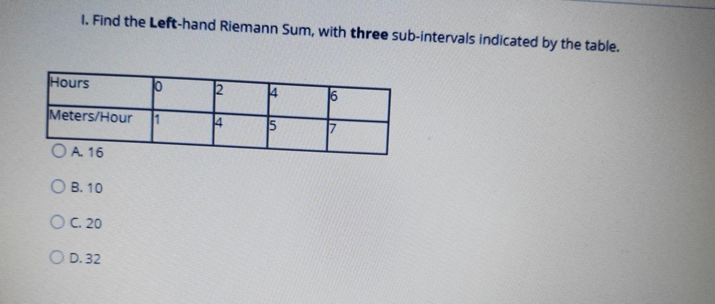 Solved 1. Find the Left-hand Riemann Sum, with three | Chegg.com