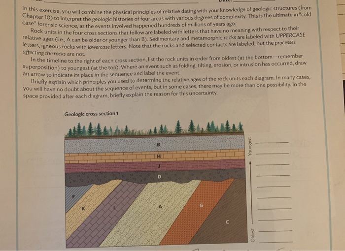 Solved (1) In geologic cross section 3 of Exercise 125, Dike | Chegg.com