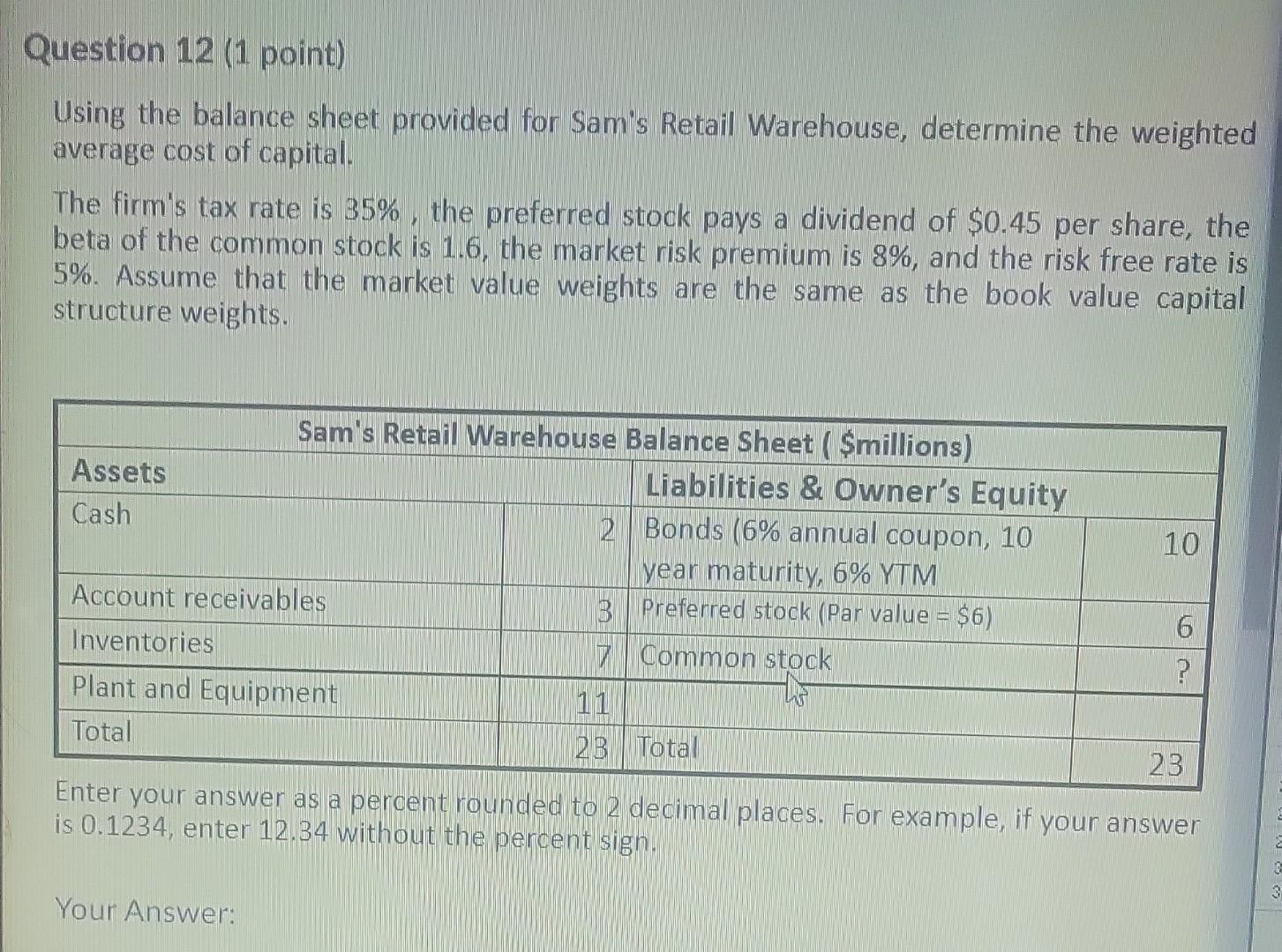 Solved Using the balance sheet provided for Sam's Retail | Chegg.com