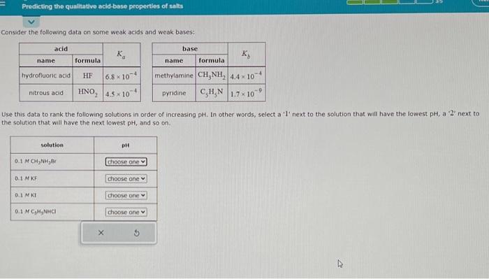 Solved Consider the following data on some weak acids and | Chegg.com