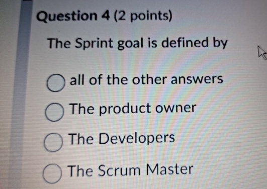 Solved Question 4 (2 ﻿points)The Sprint goal is defined | Chegg.com
