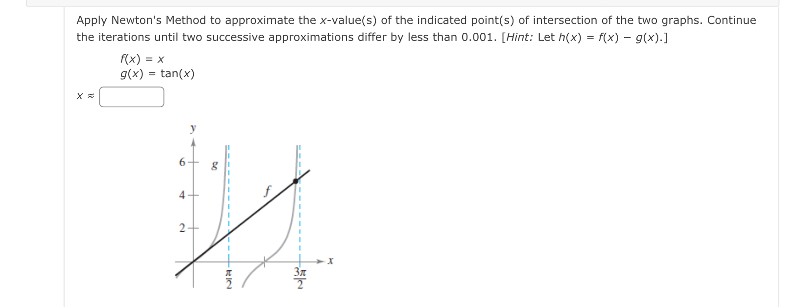 Solved Apply Newton's Method to approximate the x-value(s) | Chegg.com