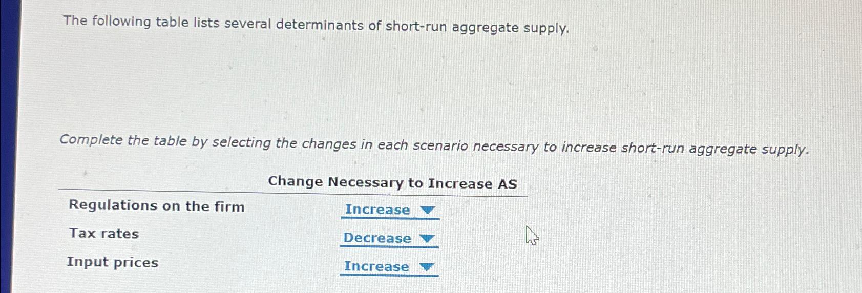 Solved The following table lists several determinants of | Chegg.com