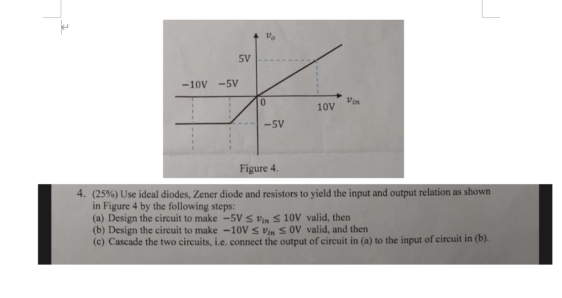 Solved (25%) ﻿Use ideal diodes, Zener diode and resistors to | Chegg.com