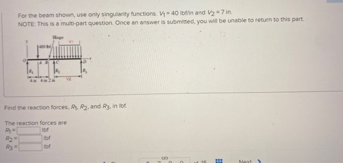 Solved For the beam shown, use only singularity functions. | Chegg.com