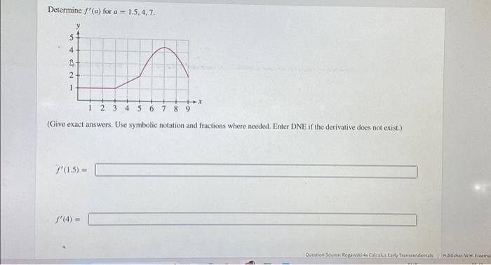 Solved Determine f'(a) for a = 1.5, 4, 7. 5- 4 A 2 1 + 2 3 4 | Chegg.com