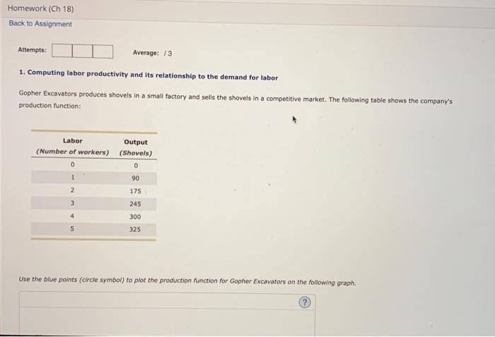 Solved Homework (Ch 18) Back to Assignment Attempts: | Chegg.com