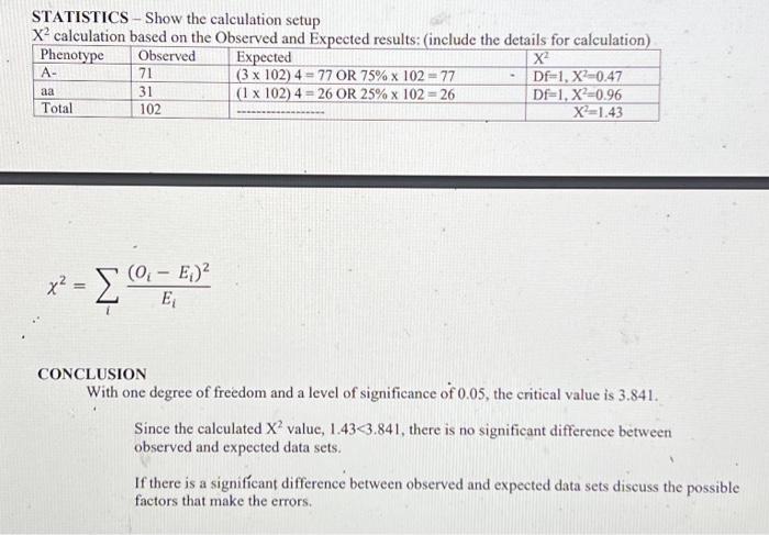 Solved fully explain how to get from X^2 value to the p | Chegg.com