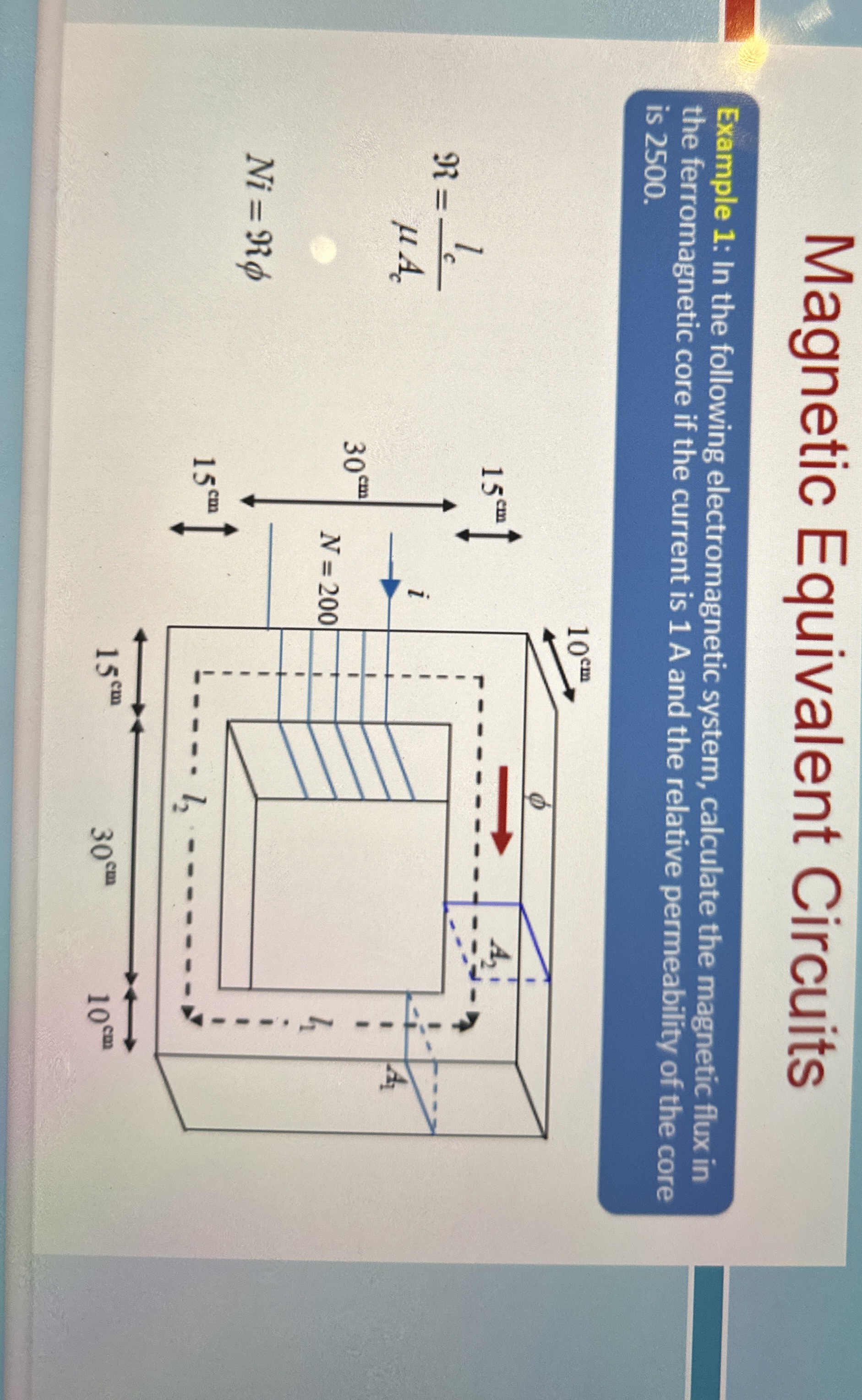 Solved Magnetic Equivalent CircuitsExample 1: In the | Chegg.com