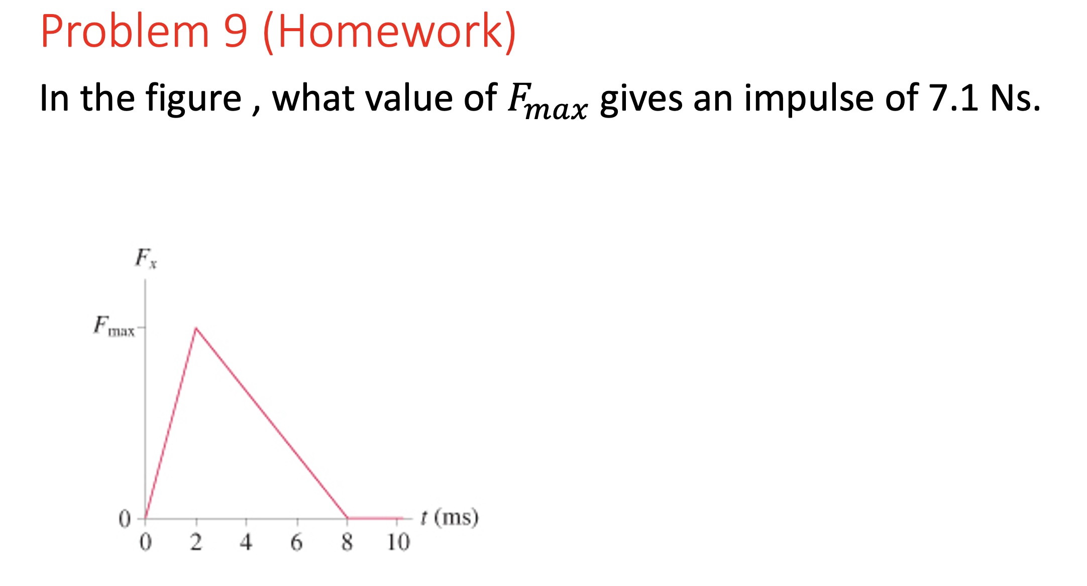 Solved In the figure, what value of Fmax ﻿gives an impulse | Chegg.com
