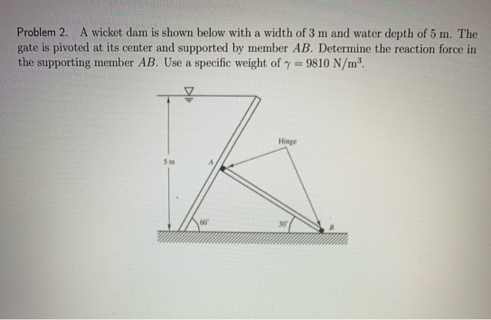 Solved Problem 2. A wicket dam is shown below with a width | Chegg.com