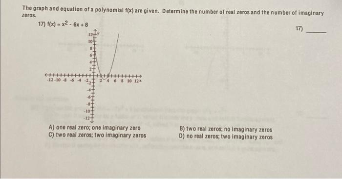 Solved zeros. The graph and equation of a polynomial f(x) | Chegg.com