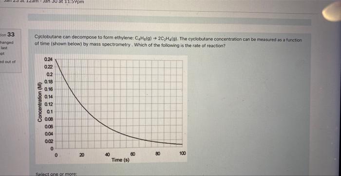 A) Calculate the instantaneous rate of reaction at 55 | Chegg.com