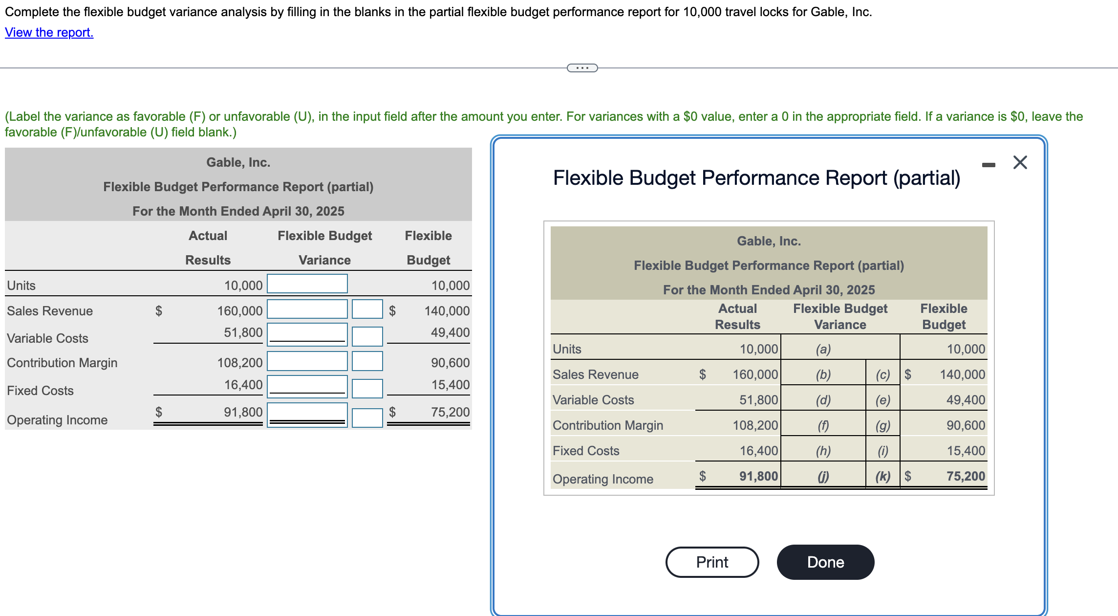 Solved Complete the flexible budget variance analysis by | Chegg.com