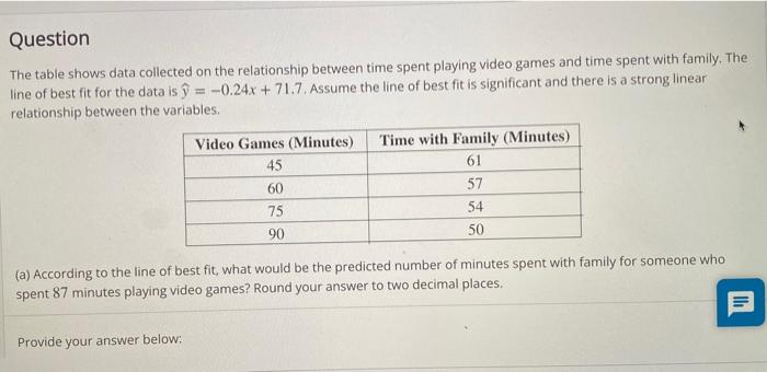 Solved Question The table shows data collected on the | Chegg.com